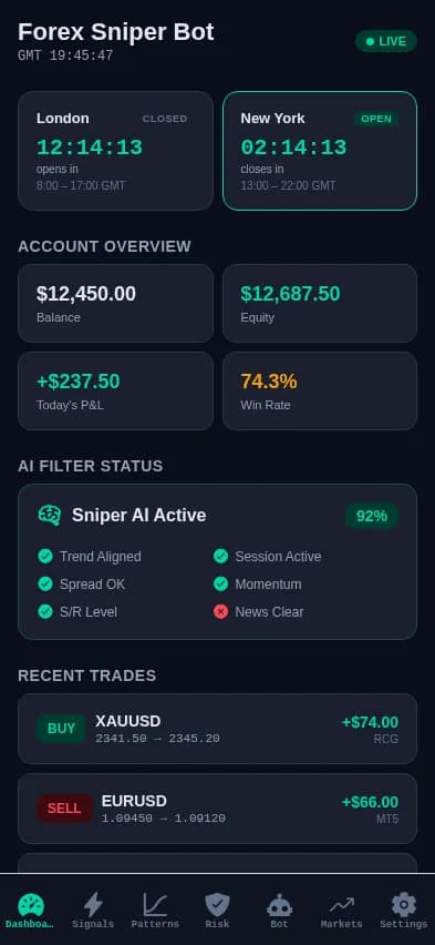 Forex Sniper Bot App