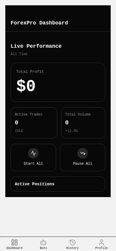 ForexPro Mobile Bot