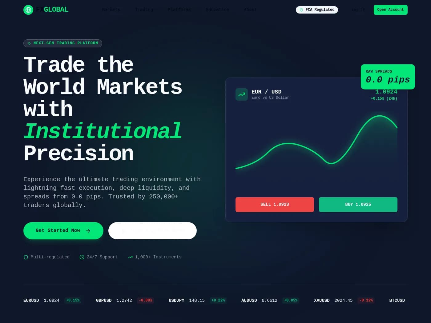 Forex Broker Webflow