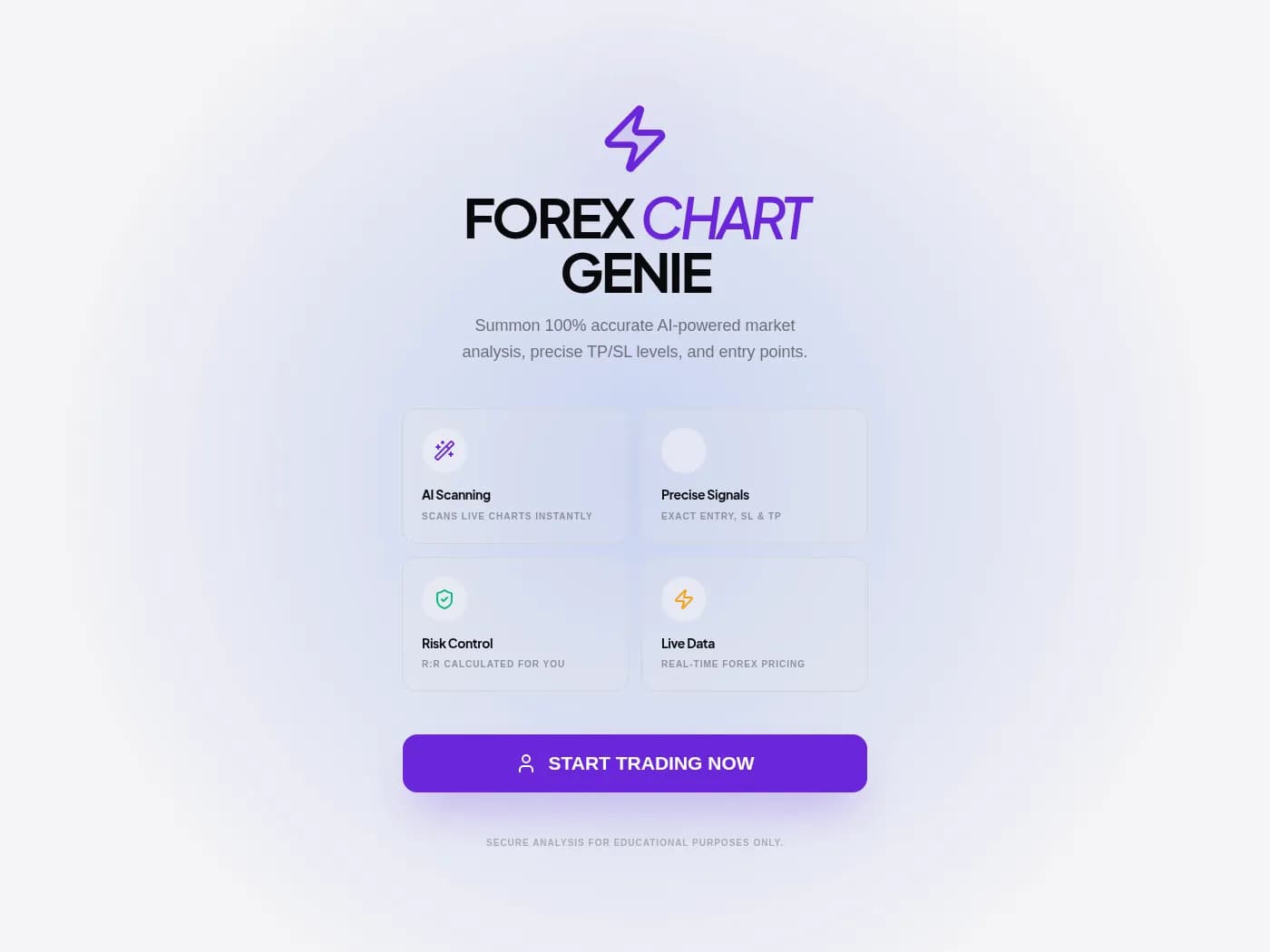 Forex Chart Genie