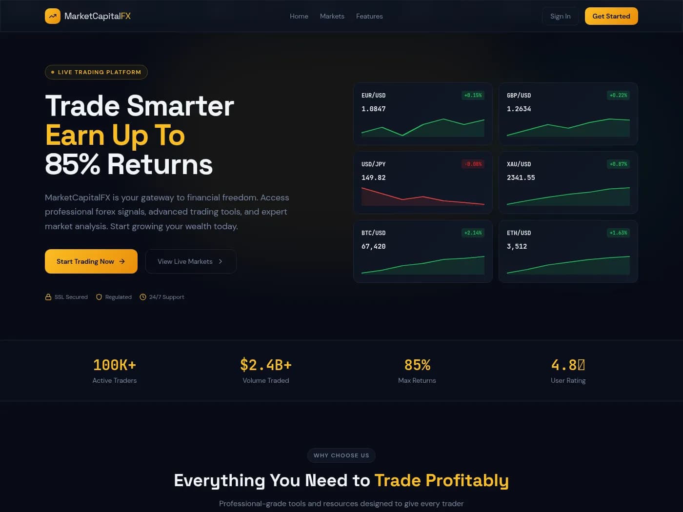 MarketCapitalFX Pro