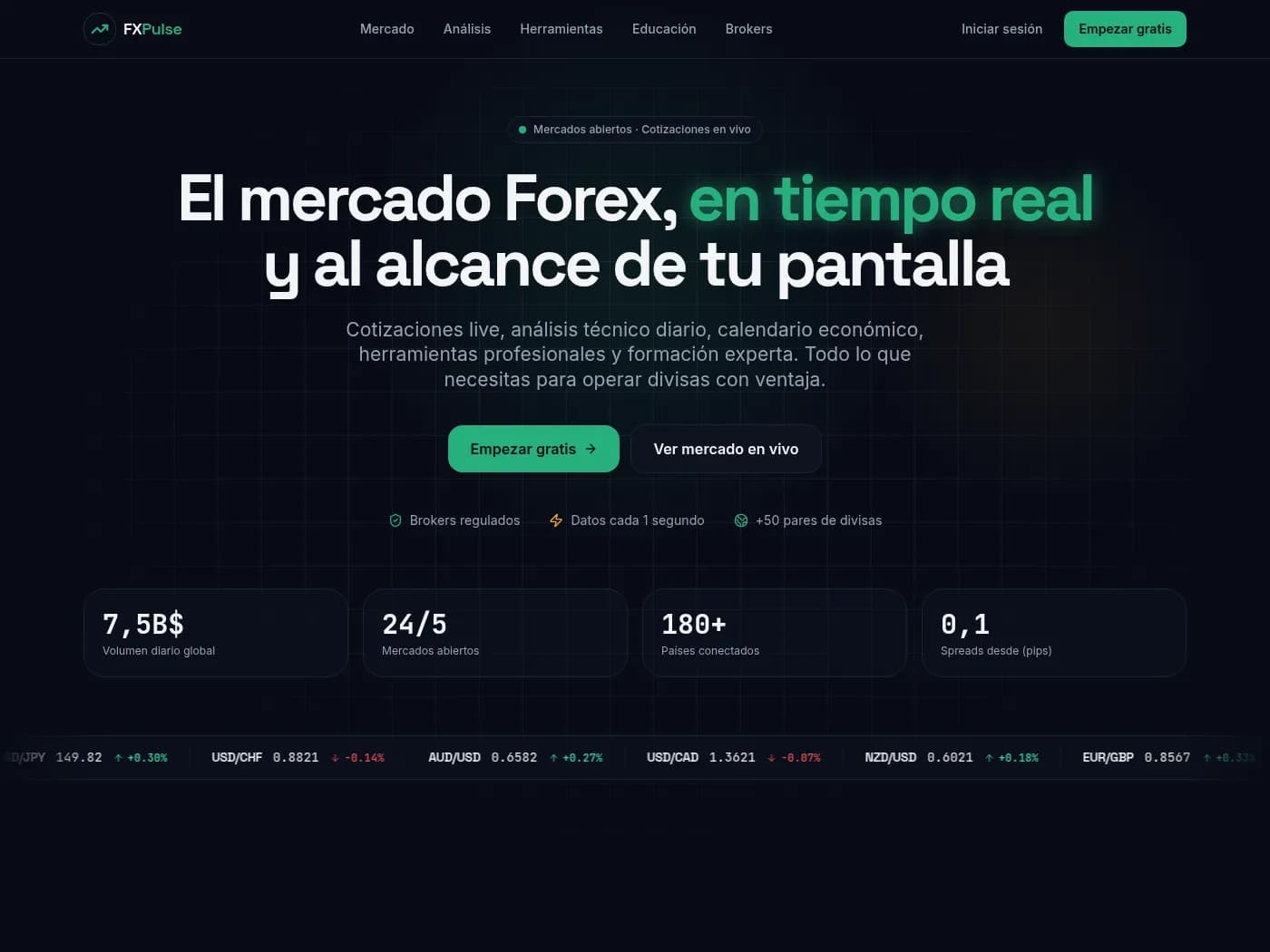 Forex Portal Home
