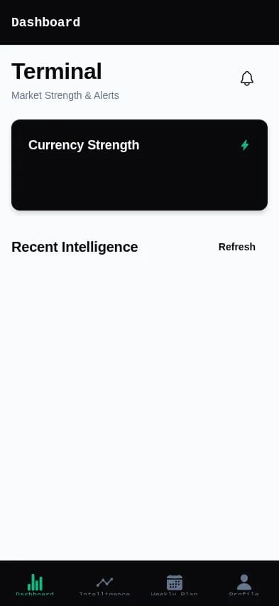 Forex Intel Notifier