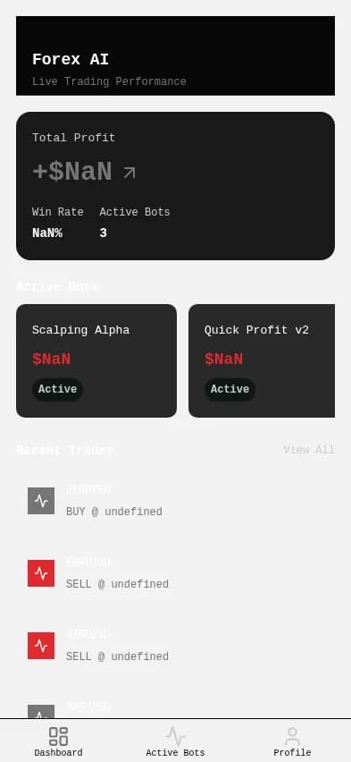 ForexBot Mobile App