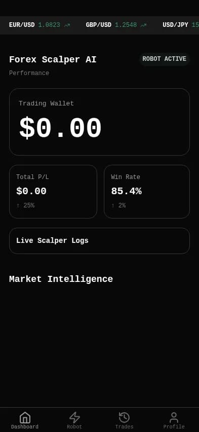 Forex Scalping Bot