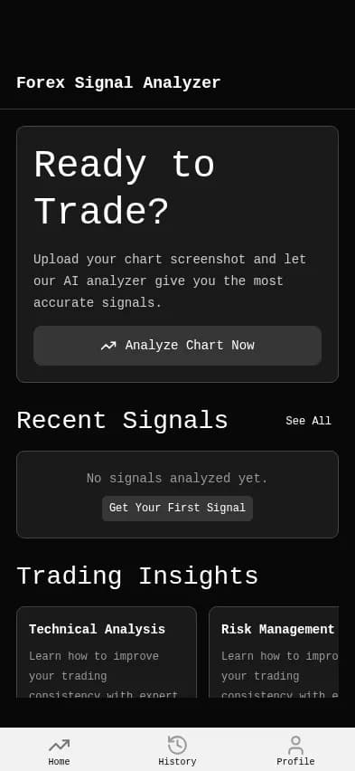 Forex Signal Analyzer