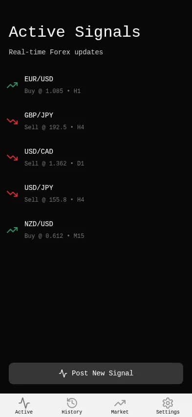 Forex Signal Pulse