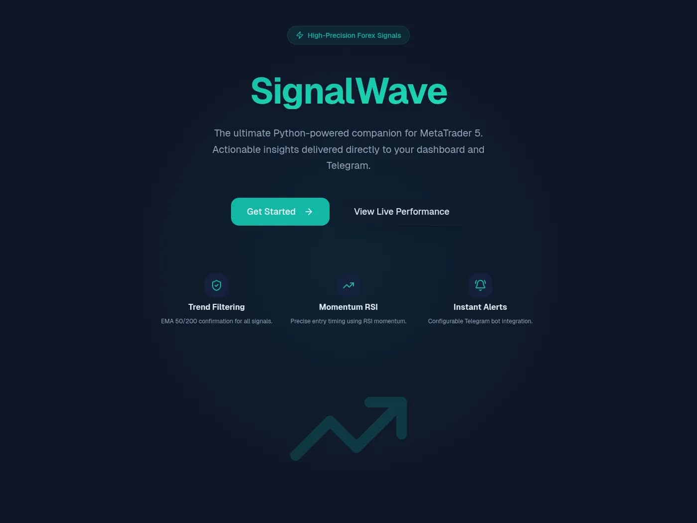 SignalWave Forex Bot