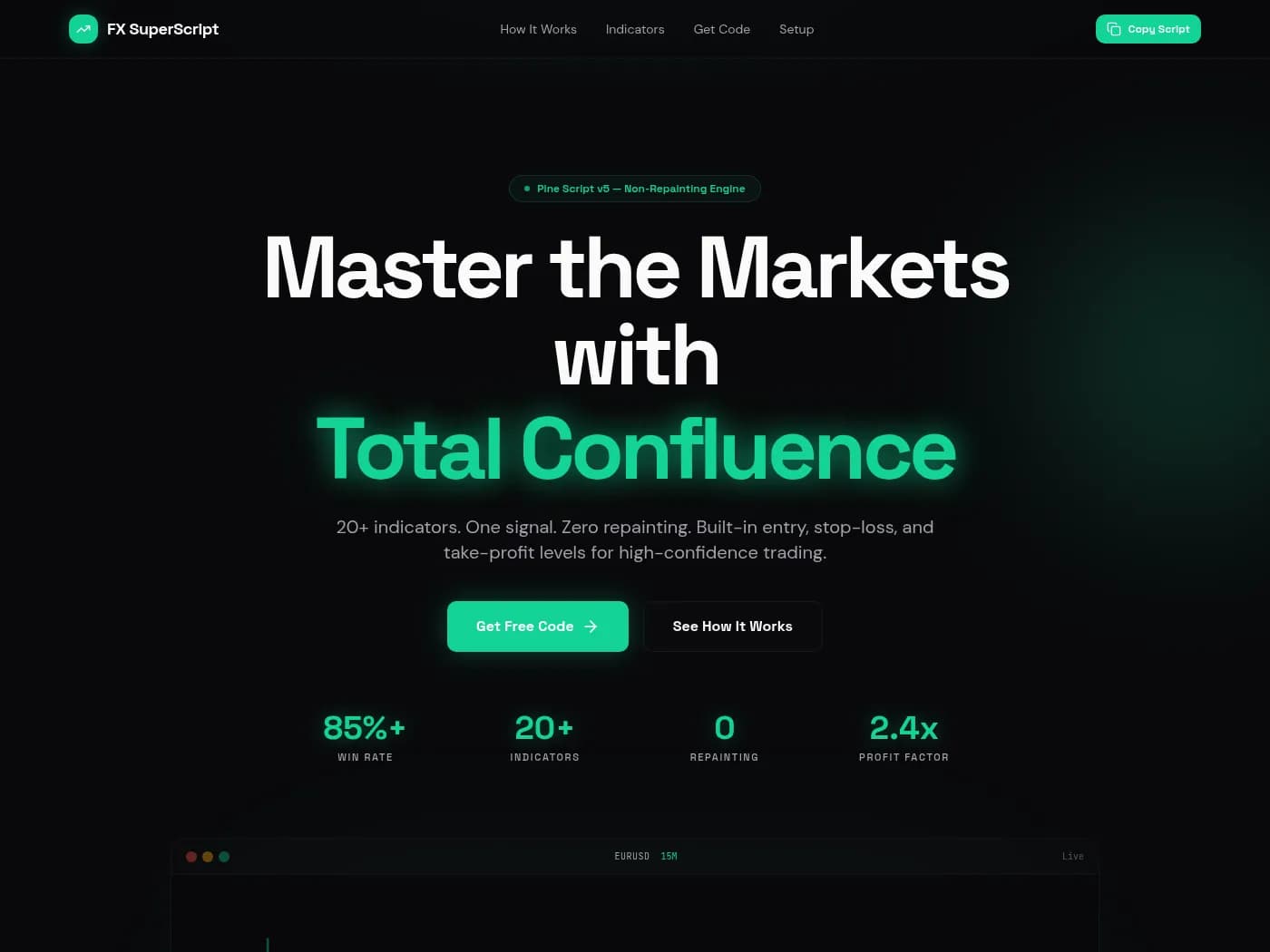 Ultimate Forex Signal Script