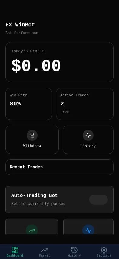 FX WinBot
