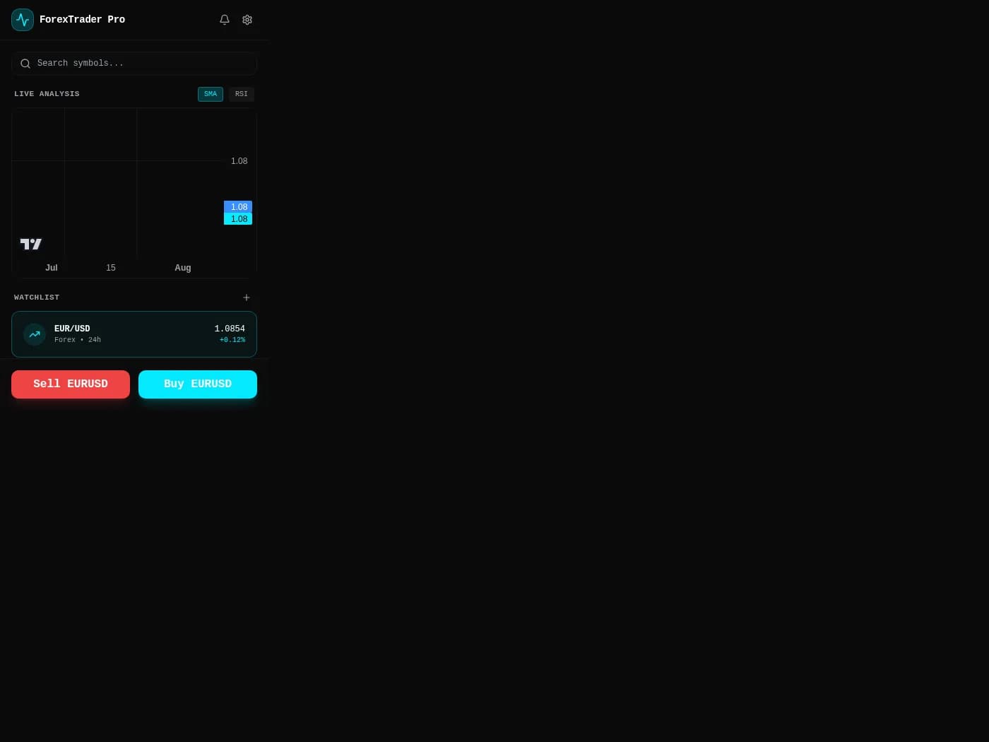 ForexTrader Pro