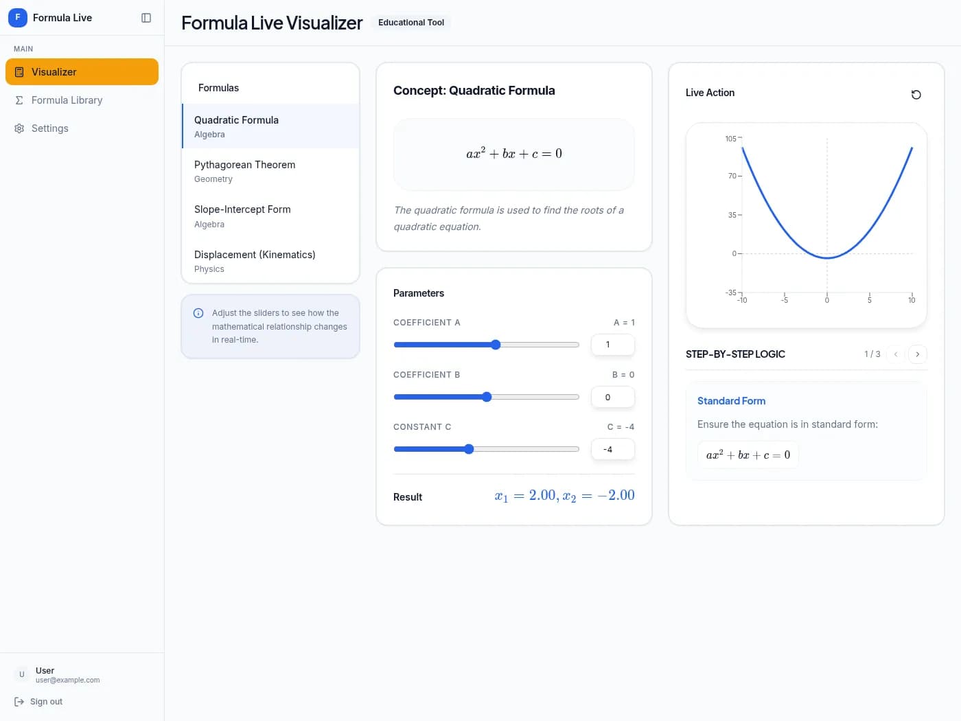 Formula Live Visualizer
