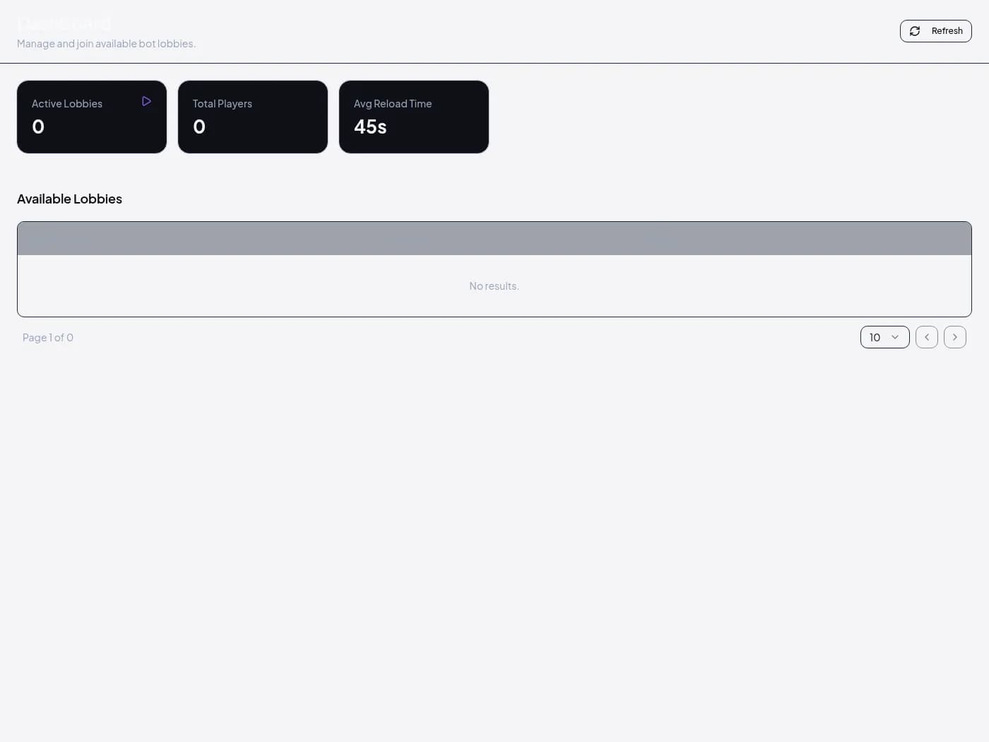Fortnite Lobby Access