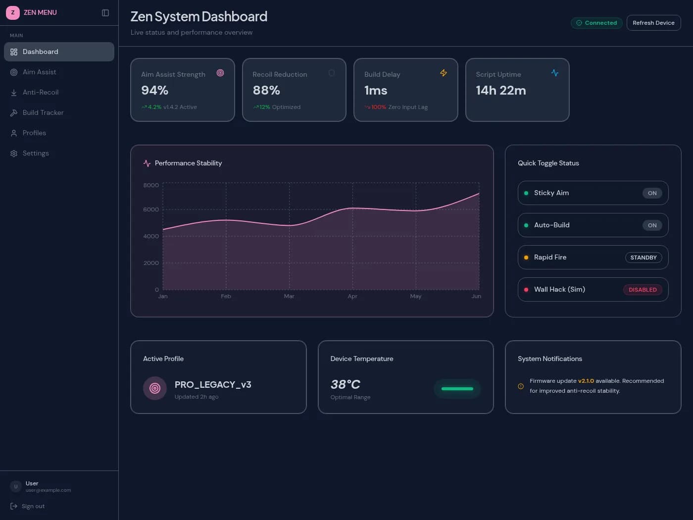 Fortnite Zen Menu Suite
