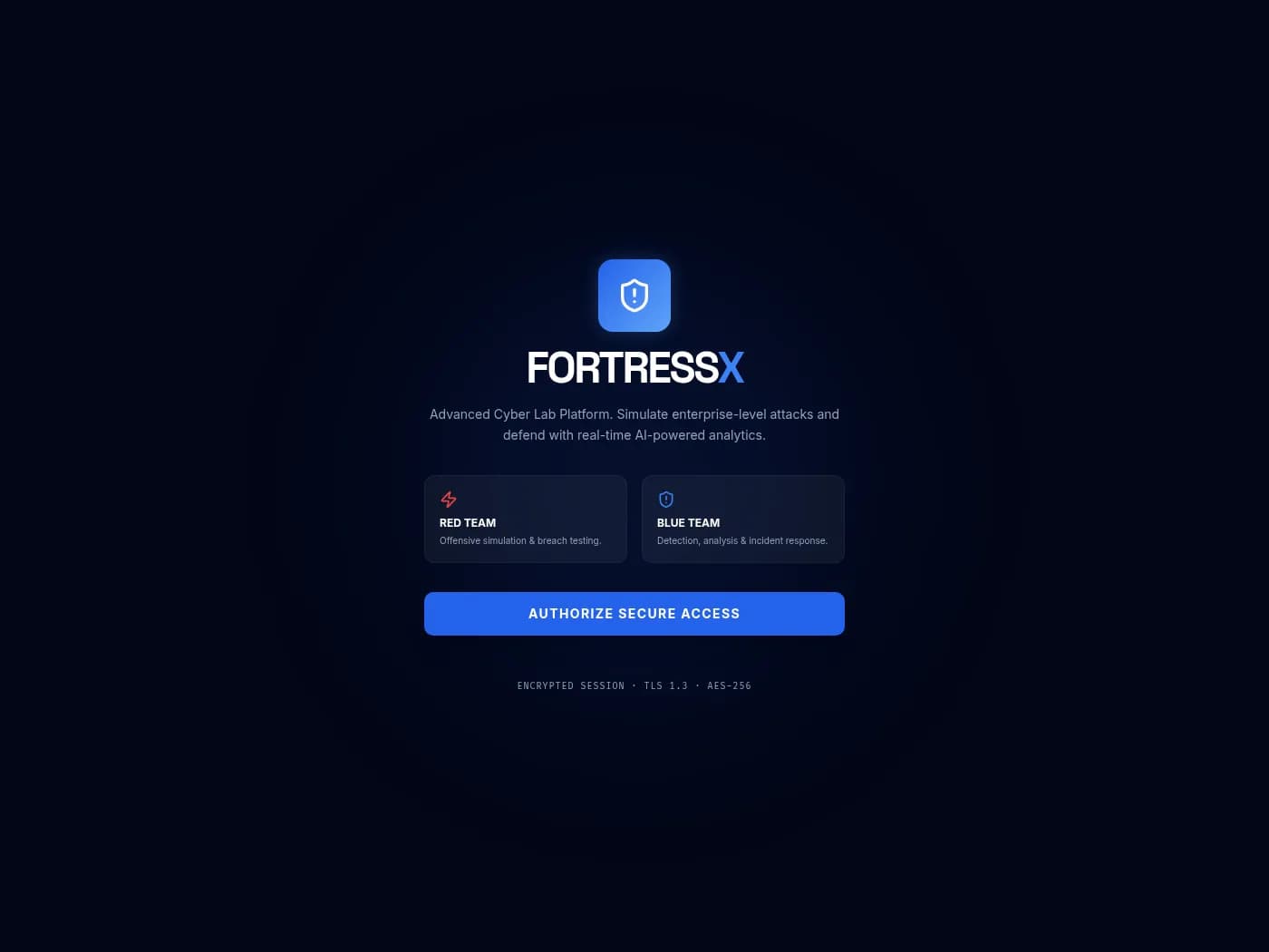 FortressX Cyber Lab