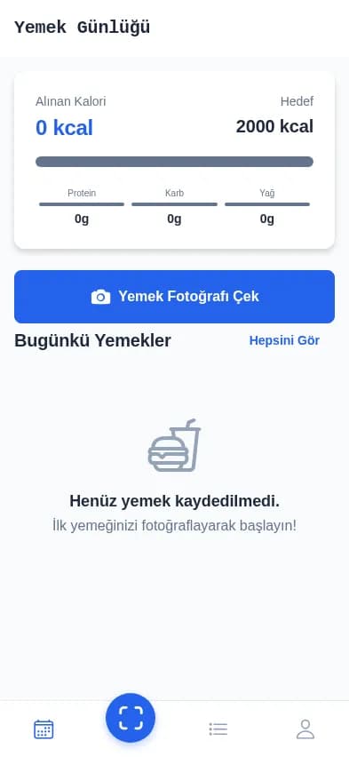 Foto Yemek Kalori Hesapla