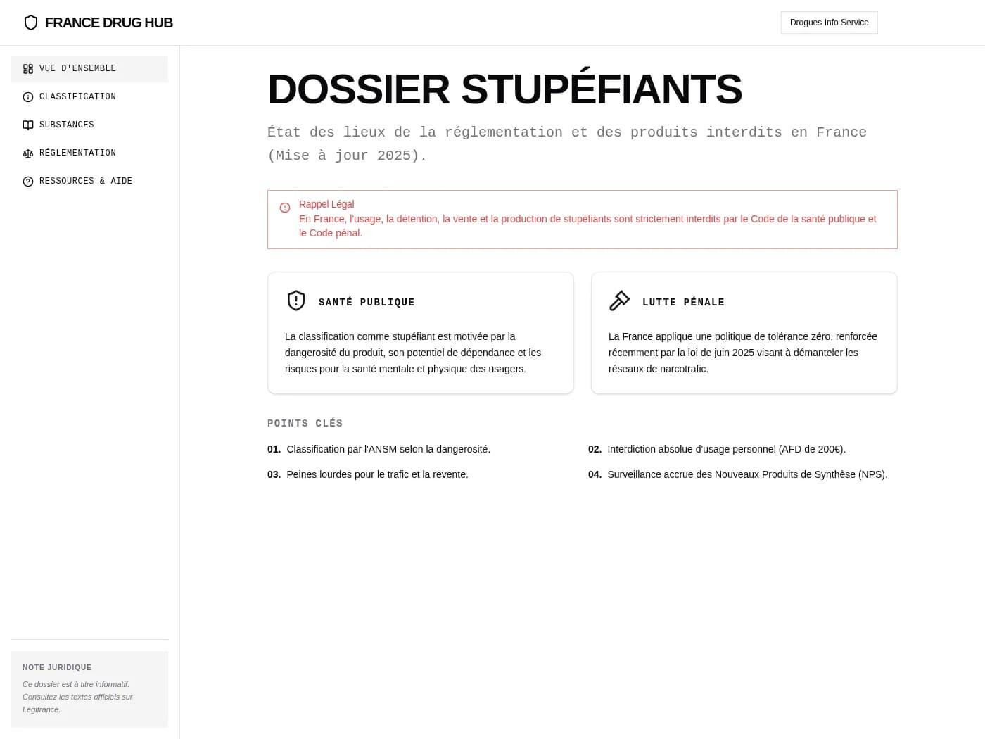 France Drug Regulation Hub