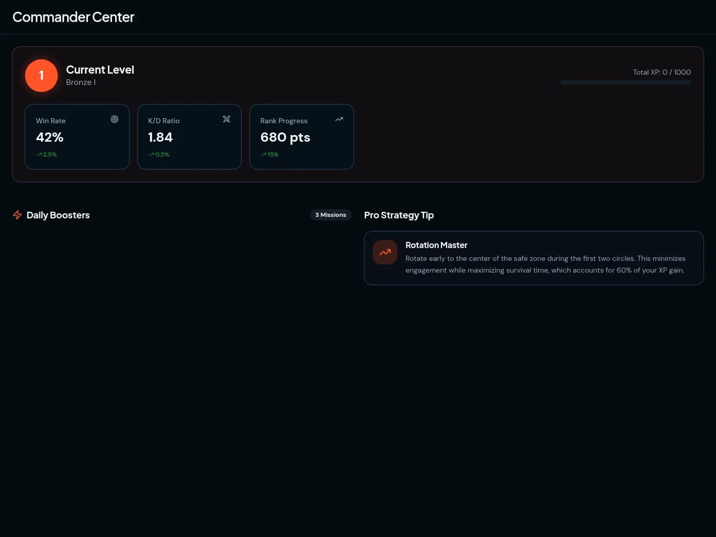Free Fire Booster