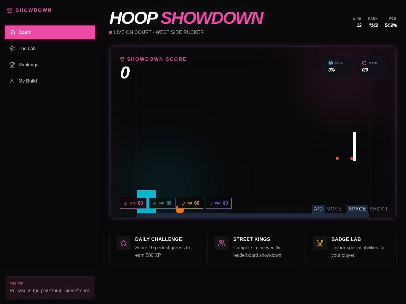 Free Hoops Showdown