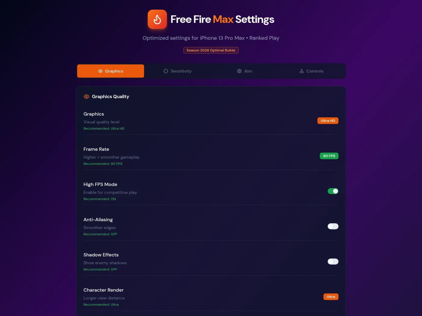 Free Fire Vision Panel
