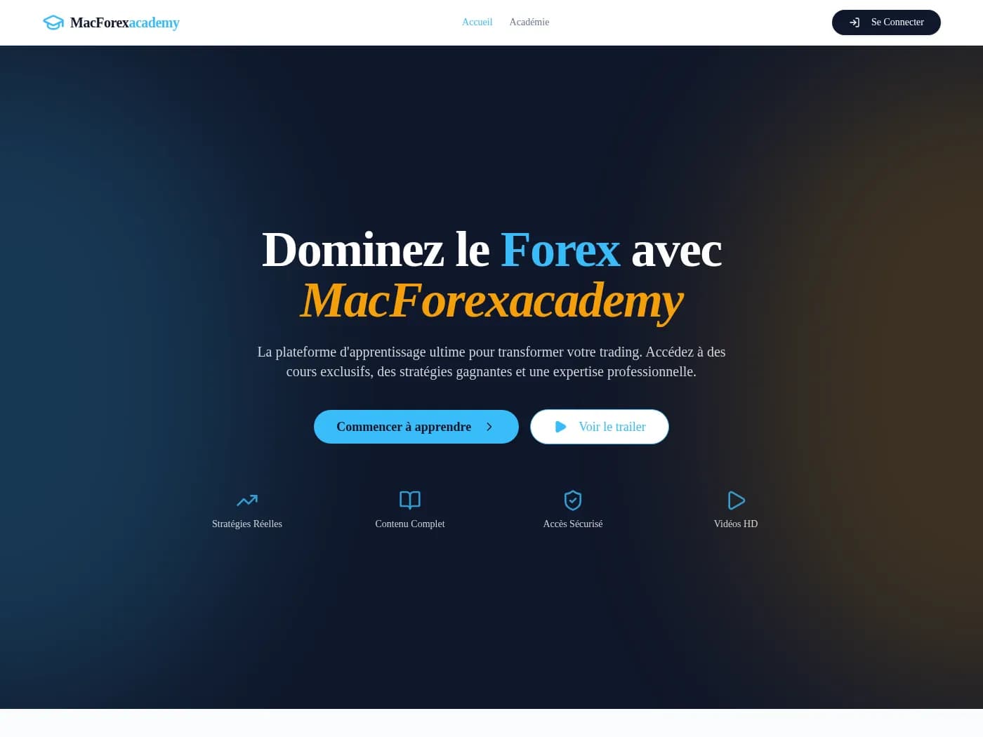 MacForexacademy