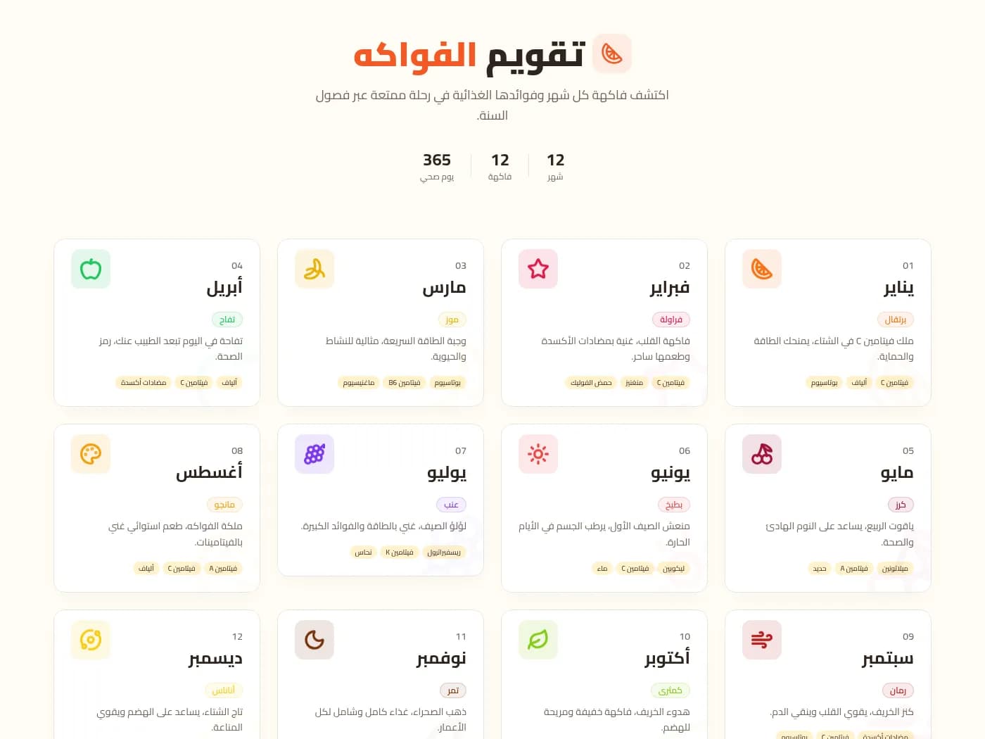 Fruitful Calendar