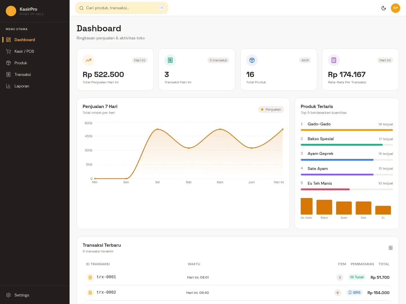 Full Feature Web Suite