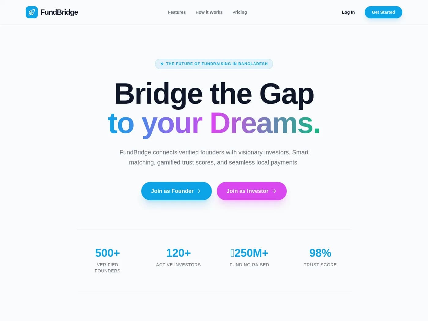 FundBridge