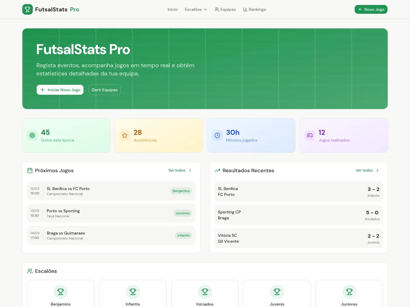 FutsalStats Pro