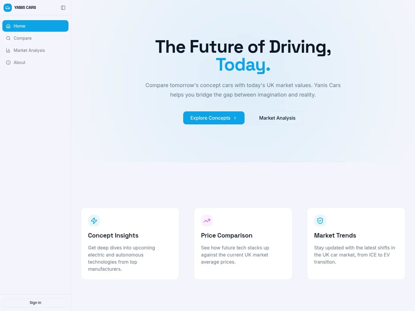 Future Cars UK Compare