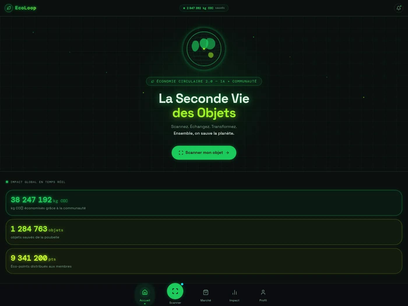 FutureVision App