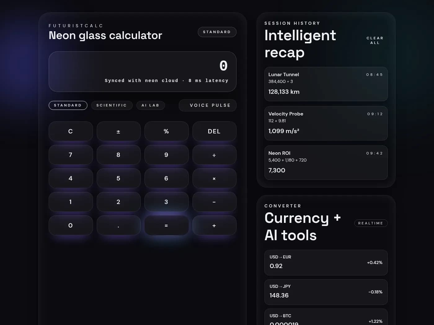 FuturistCalc