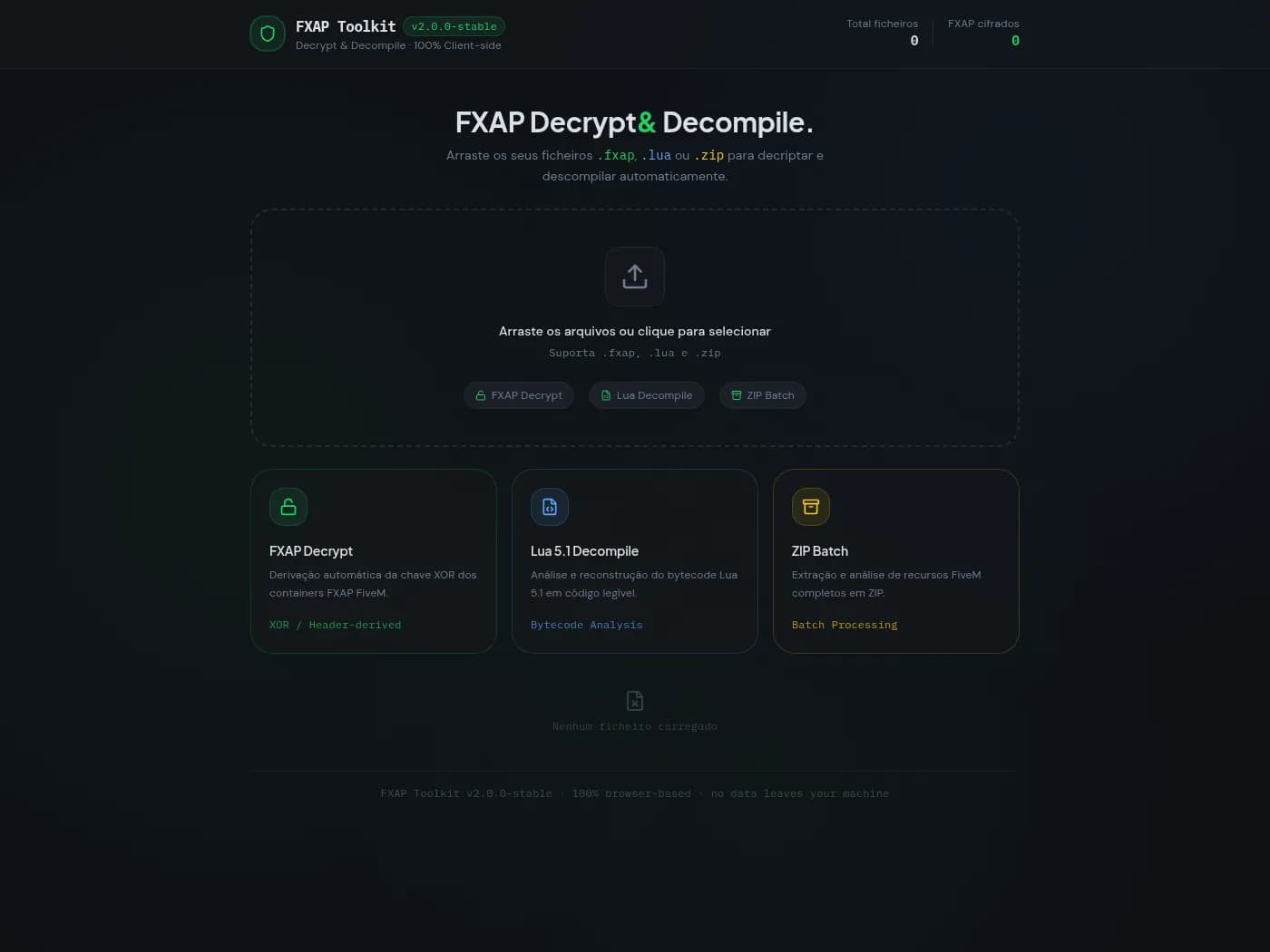 FXAP Decrypt Toolkit
