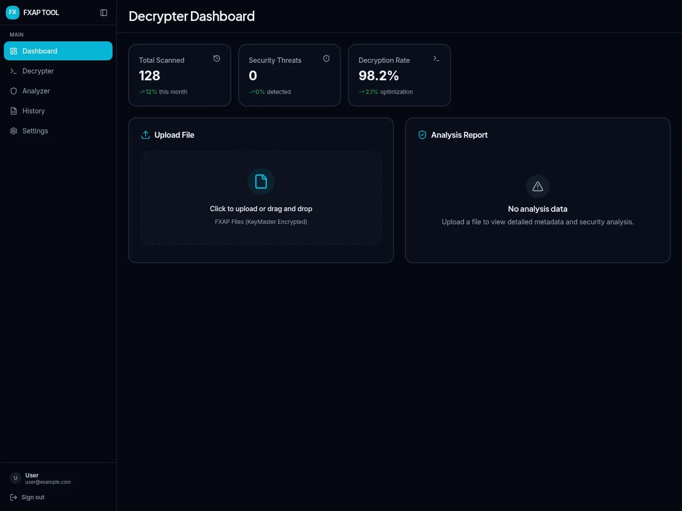 FXAP Decrypter Tool