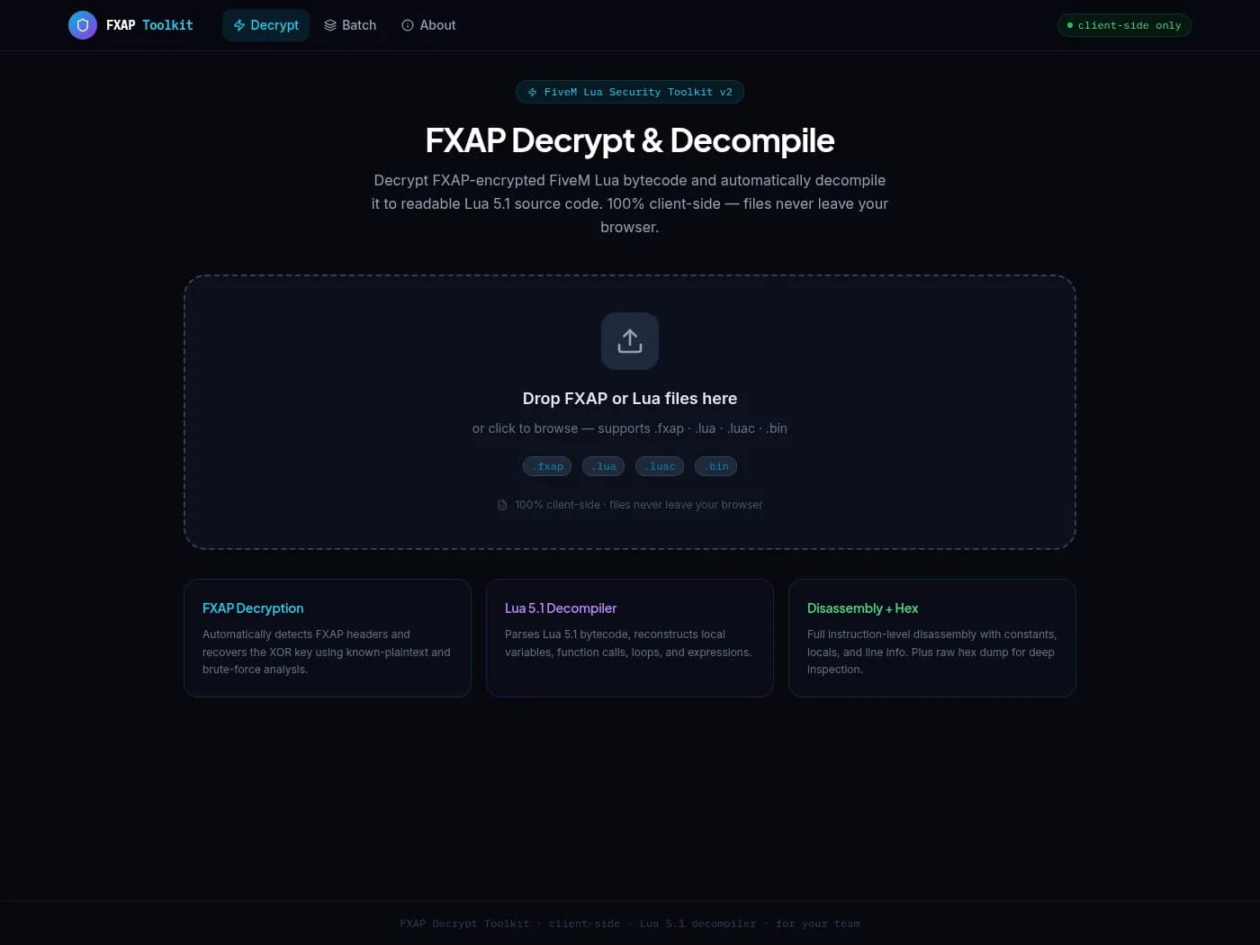 FXAP Decrypt Toolkit