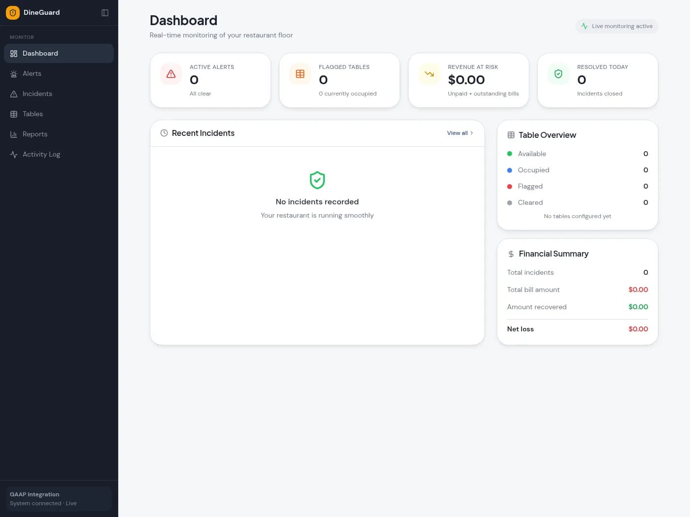 DineGuard Tracker