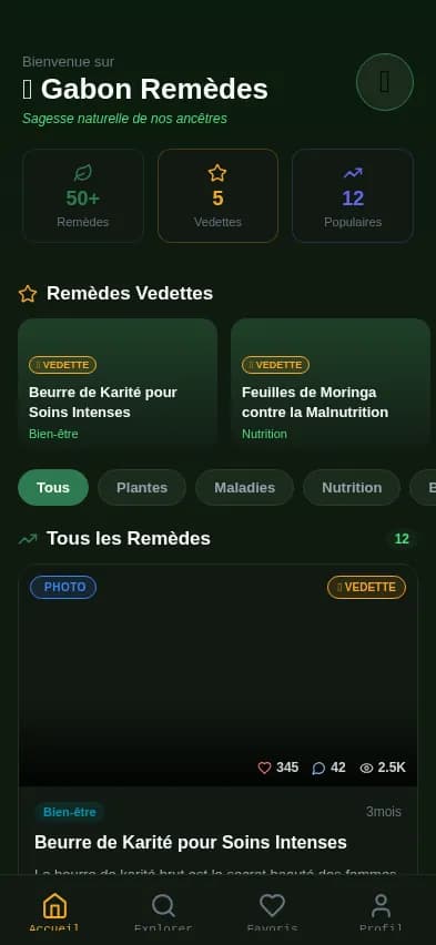 Gabon Natural Remedies