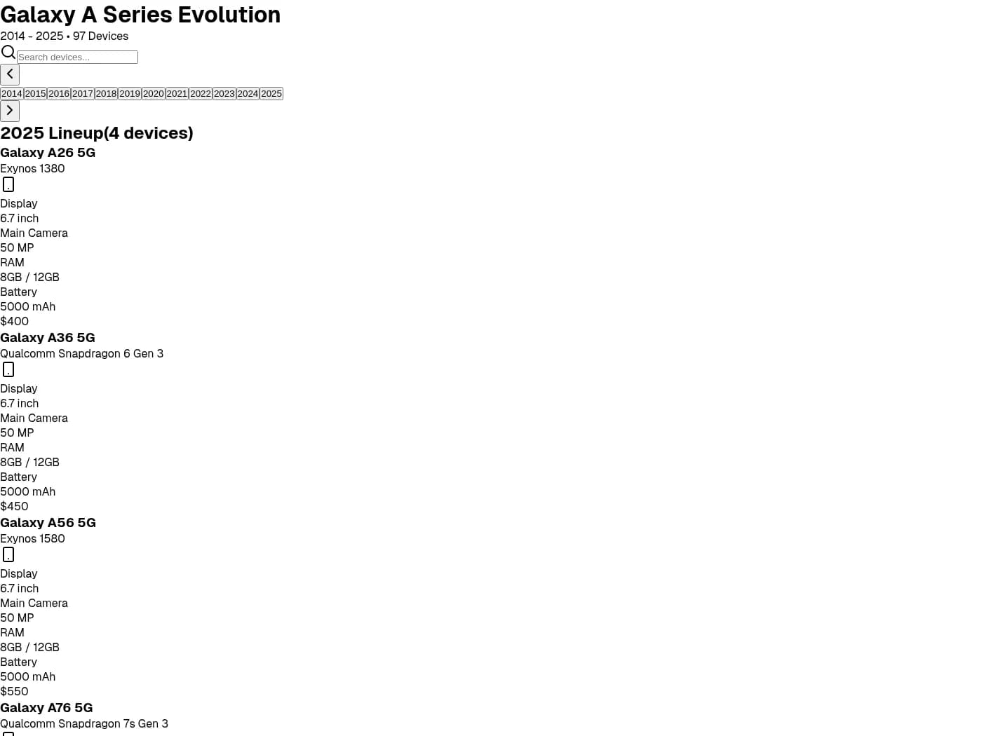 Galaxy A Timeline Explorer