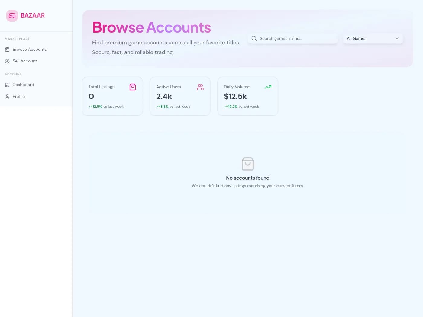 Game Account Bazaar