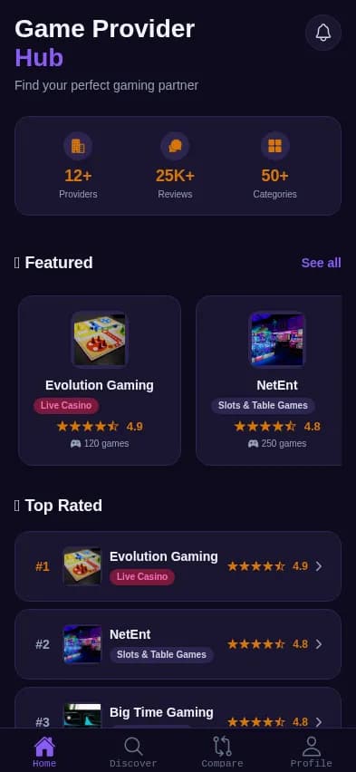 Best Game Provider