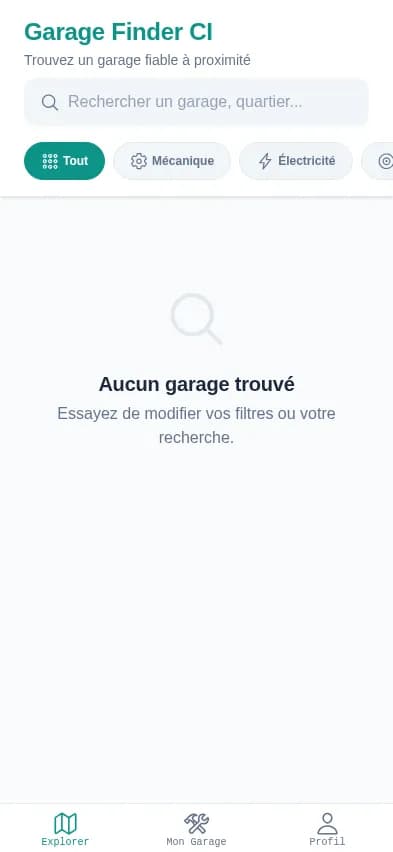 Mon garagiste