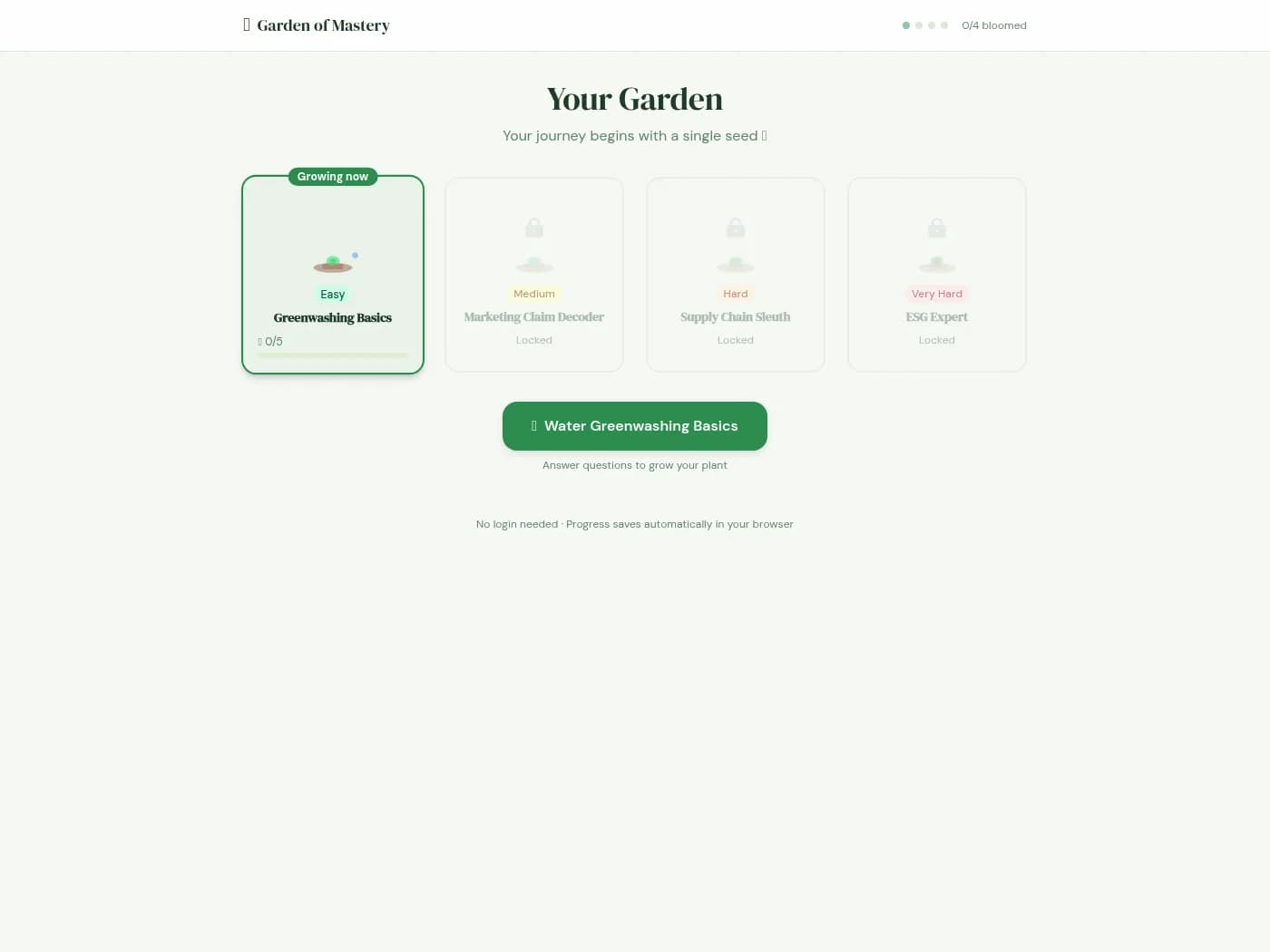 Garden of Mastery Game