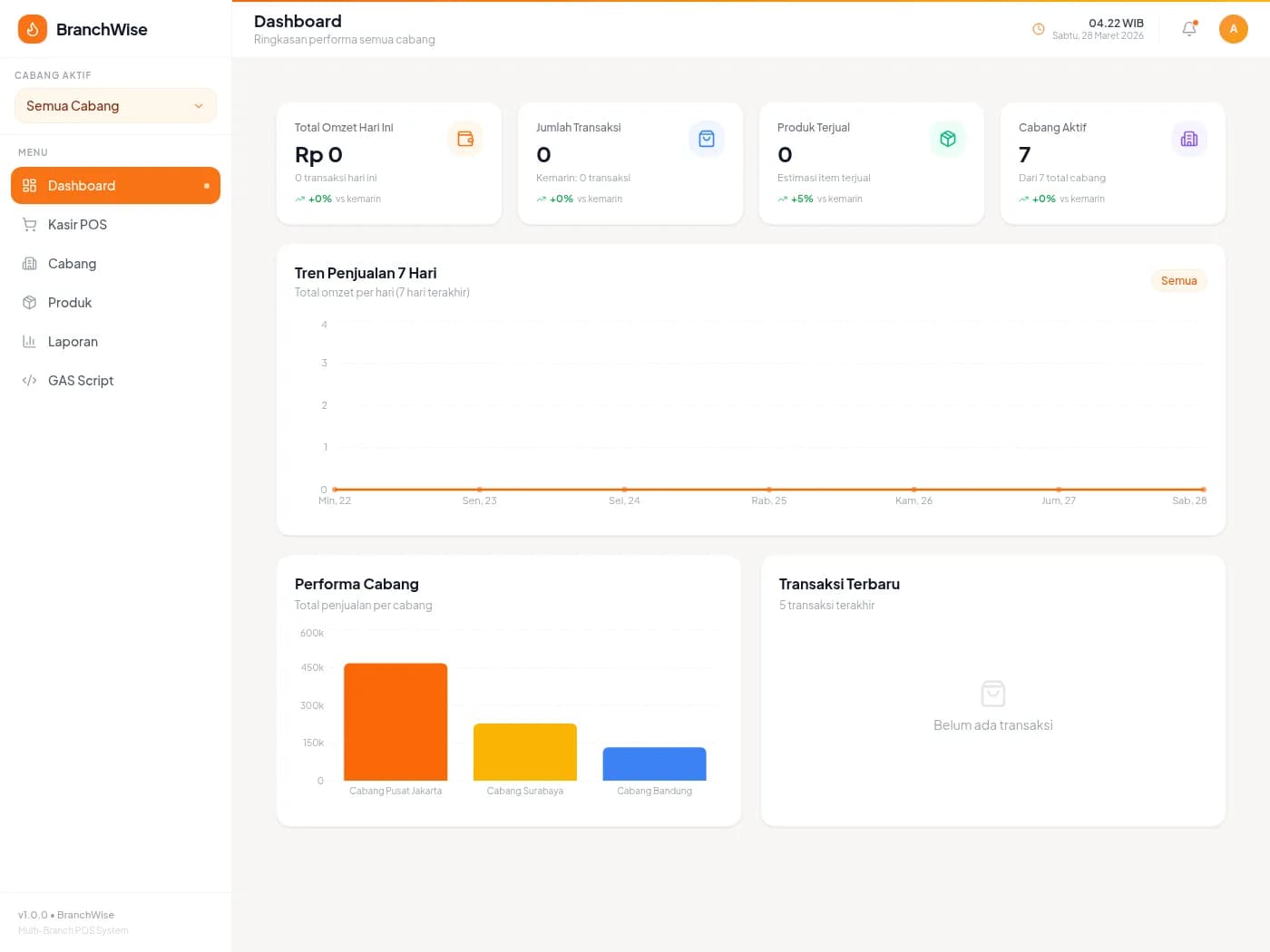 BranchWise Kasir Dashboard