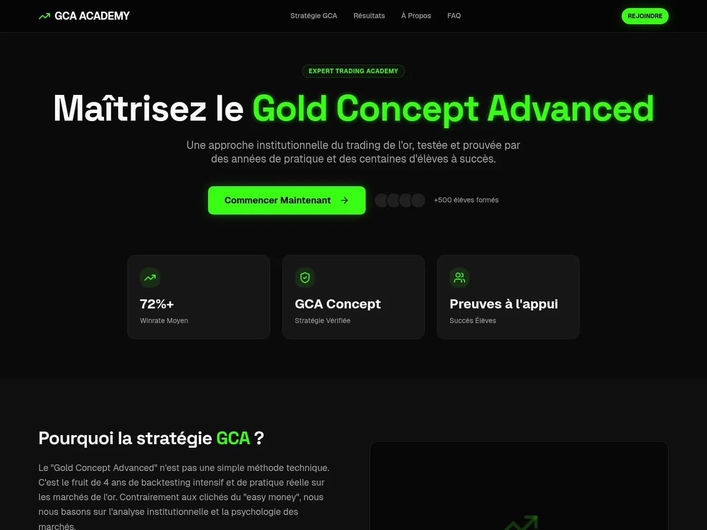 GCA Trading Academy