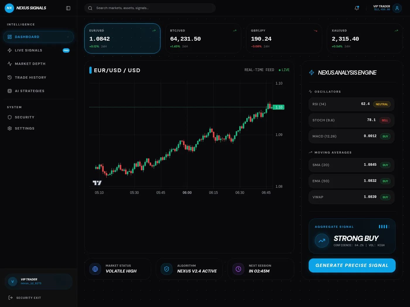 Gems & Mines Predictor