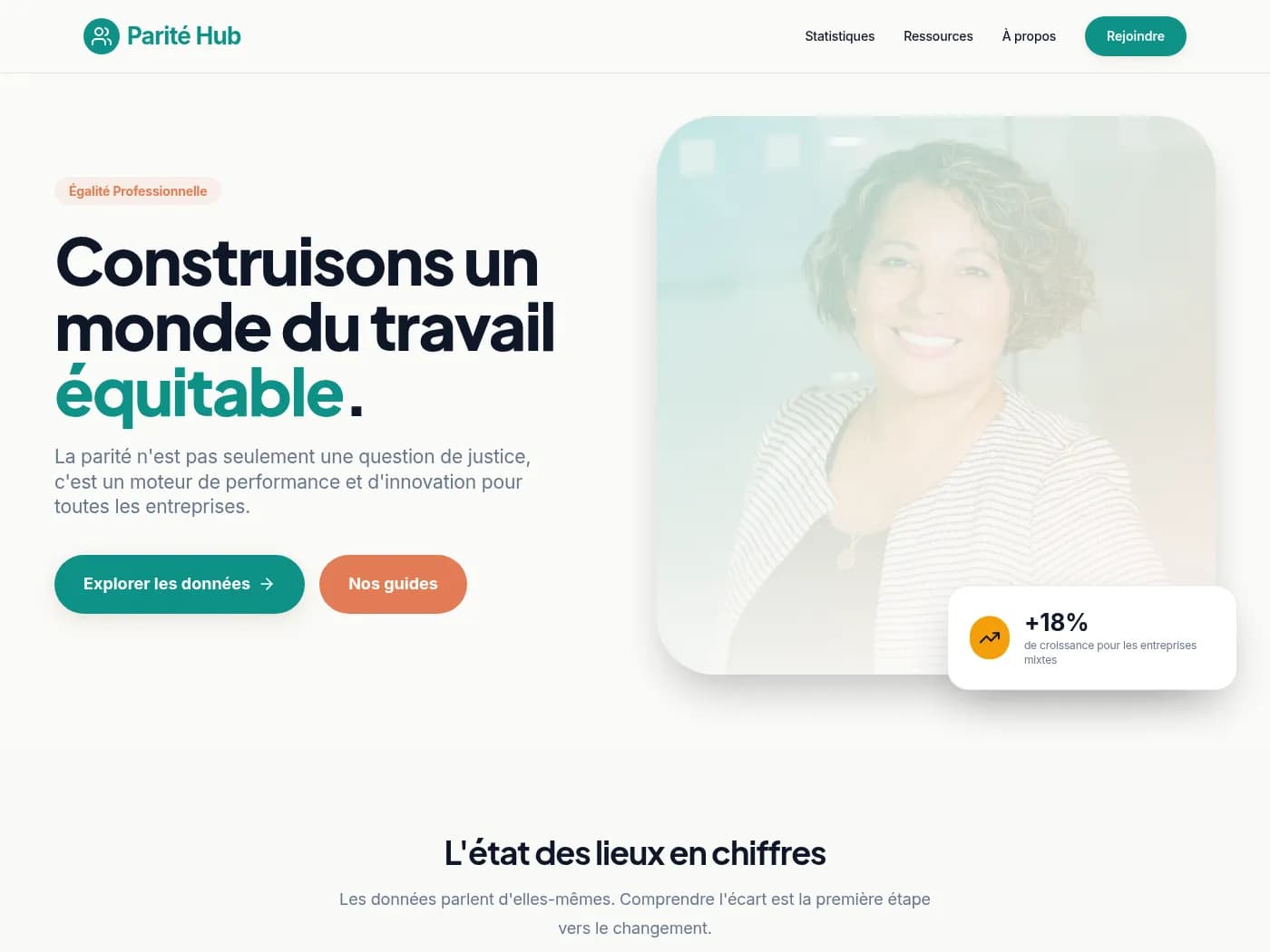 Gender Equality Hub