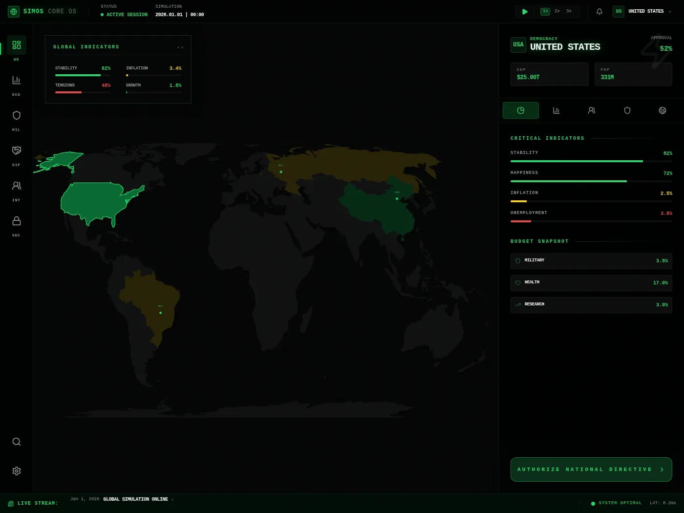 GeoPolítico AAA Simulator