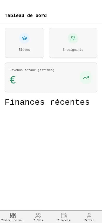 Gestion Scolaire Globale
