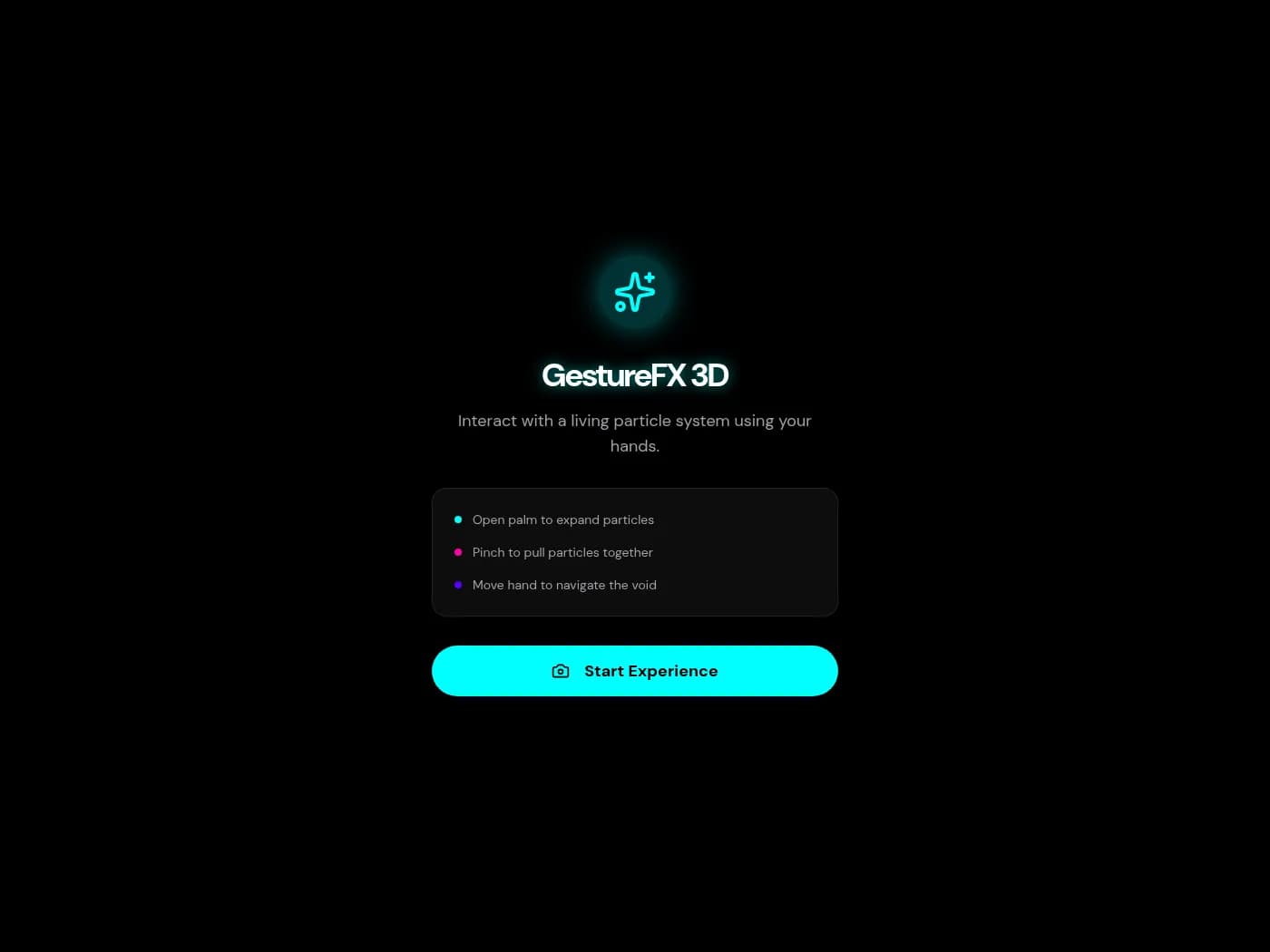 GestureFX 3D Particle System