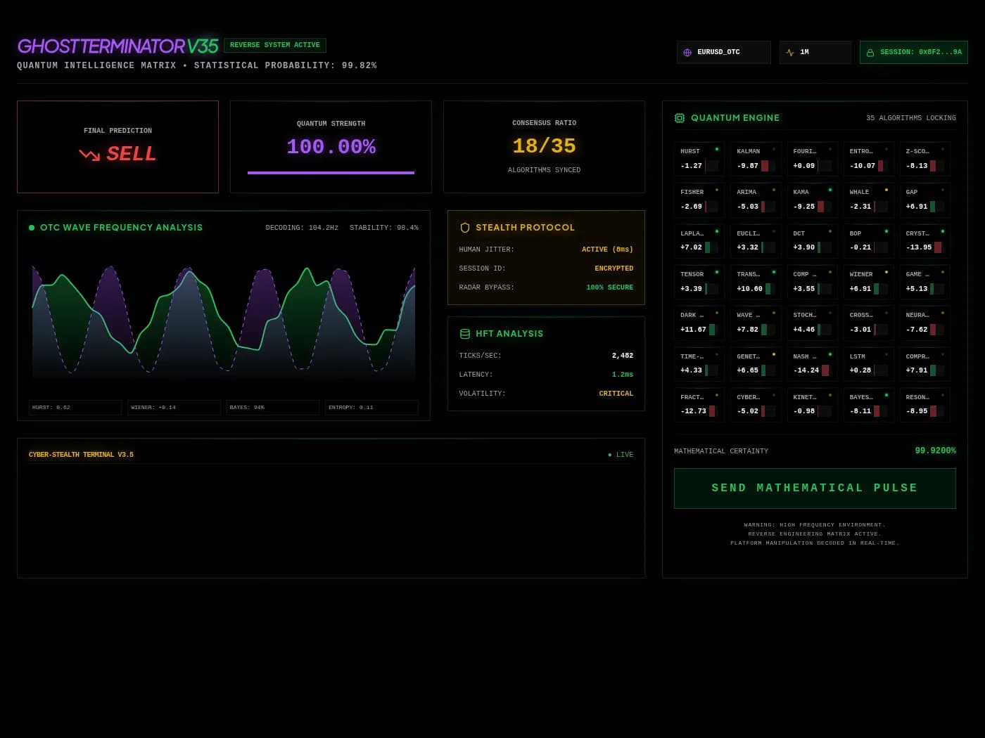 Ghost Terminator HFT Bot